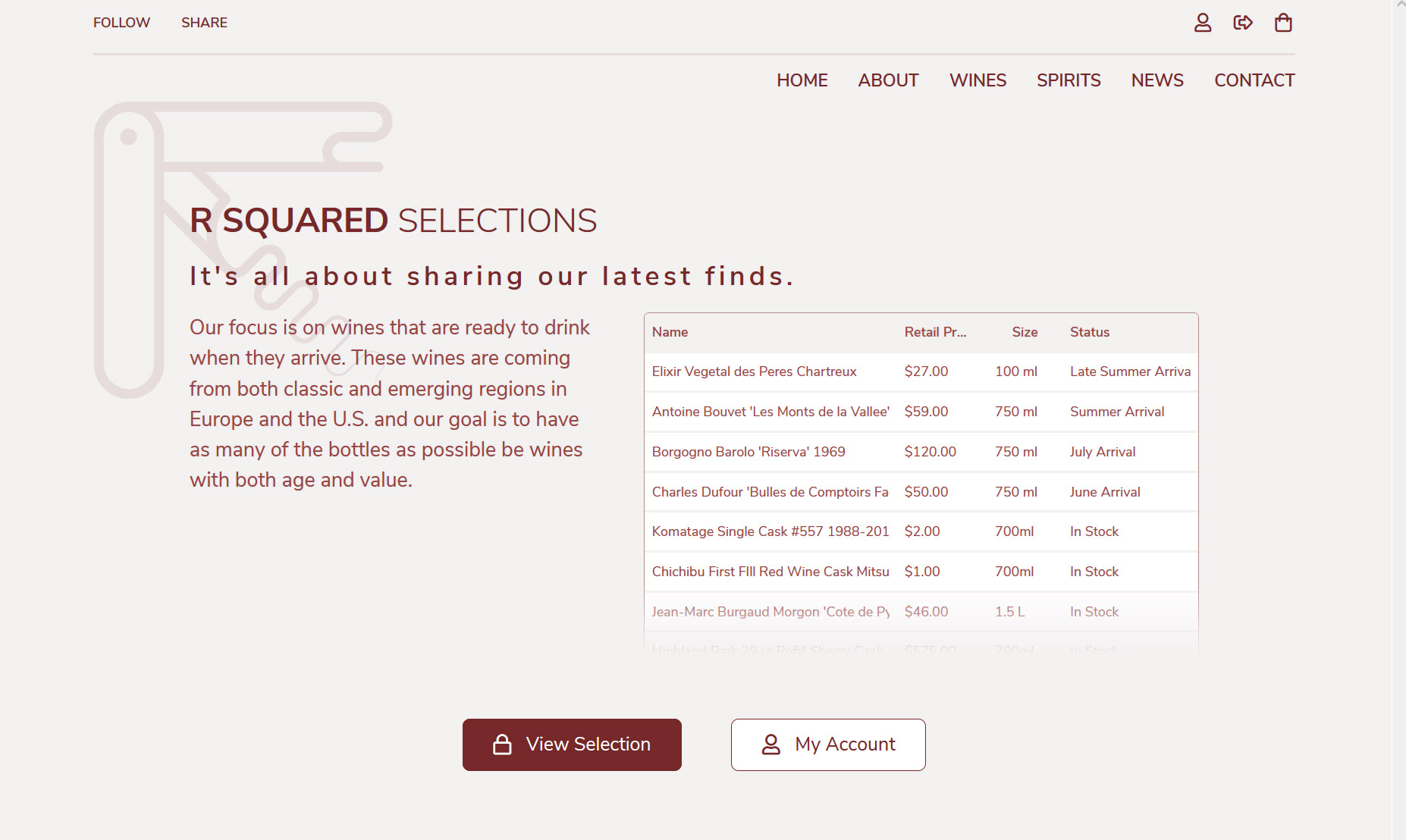 Not Authorized - R Squared Selections Not Authorized - R Squared Selections